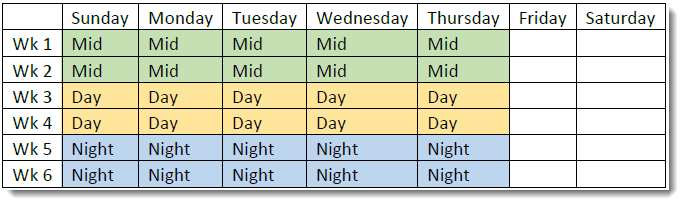 6 Of The Best 8 Hour Shift Schedules To Cover 24x7 PlanIt Police